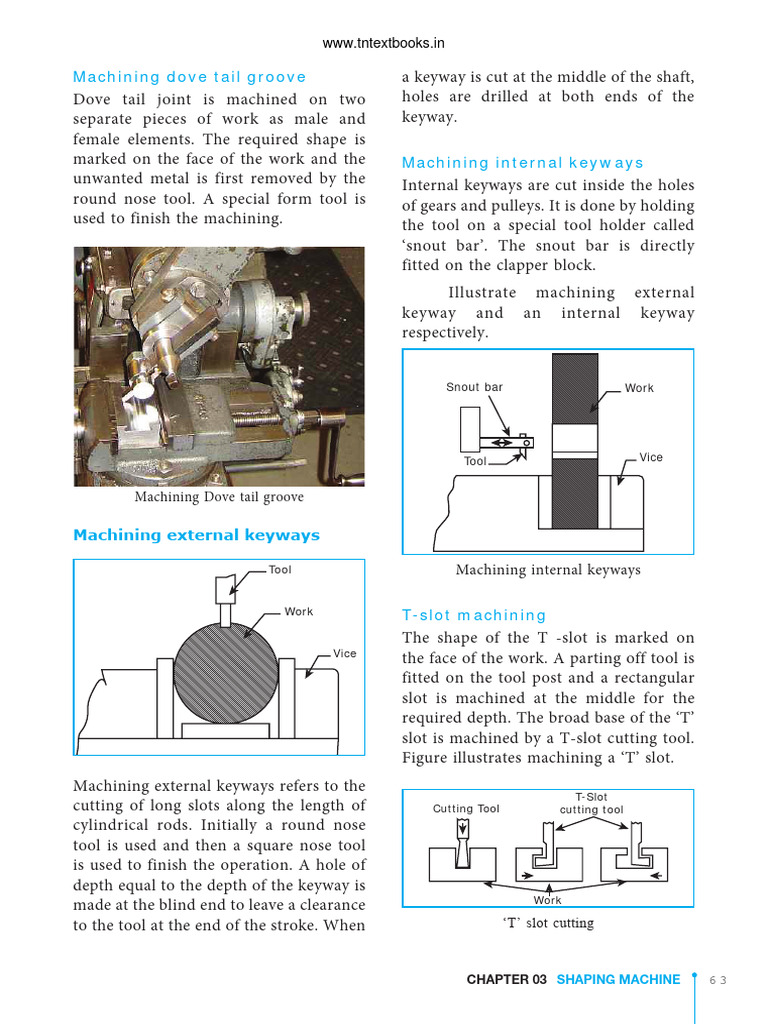 Grinding Machine | PDF | Grinding (Abrasive Cutting) | Machining