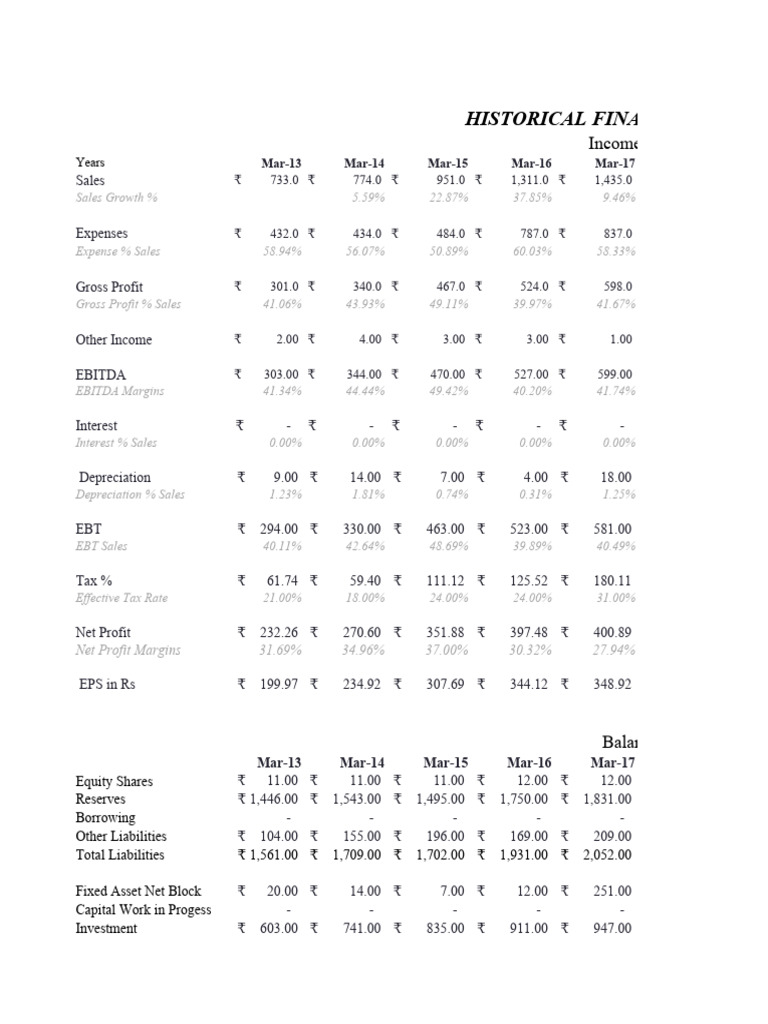 Nippon Life India Asset Management Limited (NAM-INDIA - NS) | PDF ...