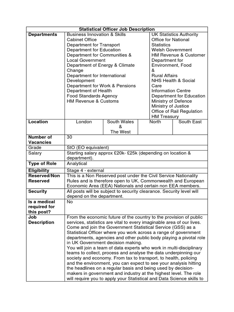 Statistical Officer Job Description - Docxv2 R1 2014 | PDF | Data ...
