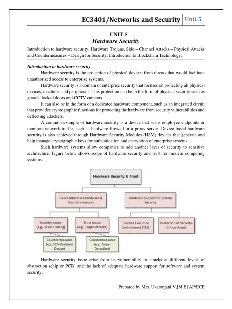 Ec3401 Ns Unit 5 | PDF | Computer Security | Security