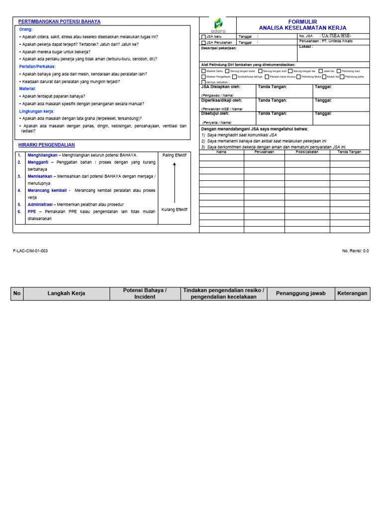 UA-JSEA-HSE-06@ Formulir JSA - Kosong | PDF
