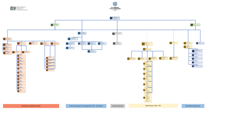 Resourceprovider Ashx | PDF