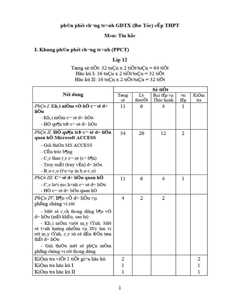 PPCT Tin Hoc BT Lop 12 | PDF
