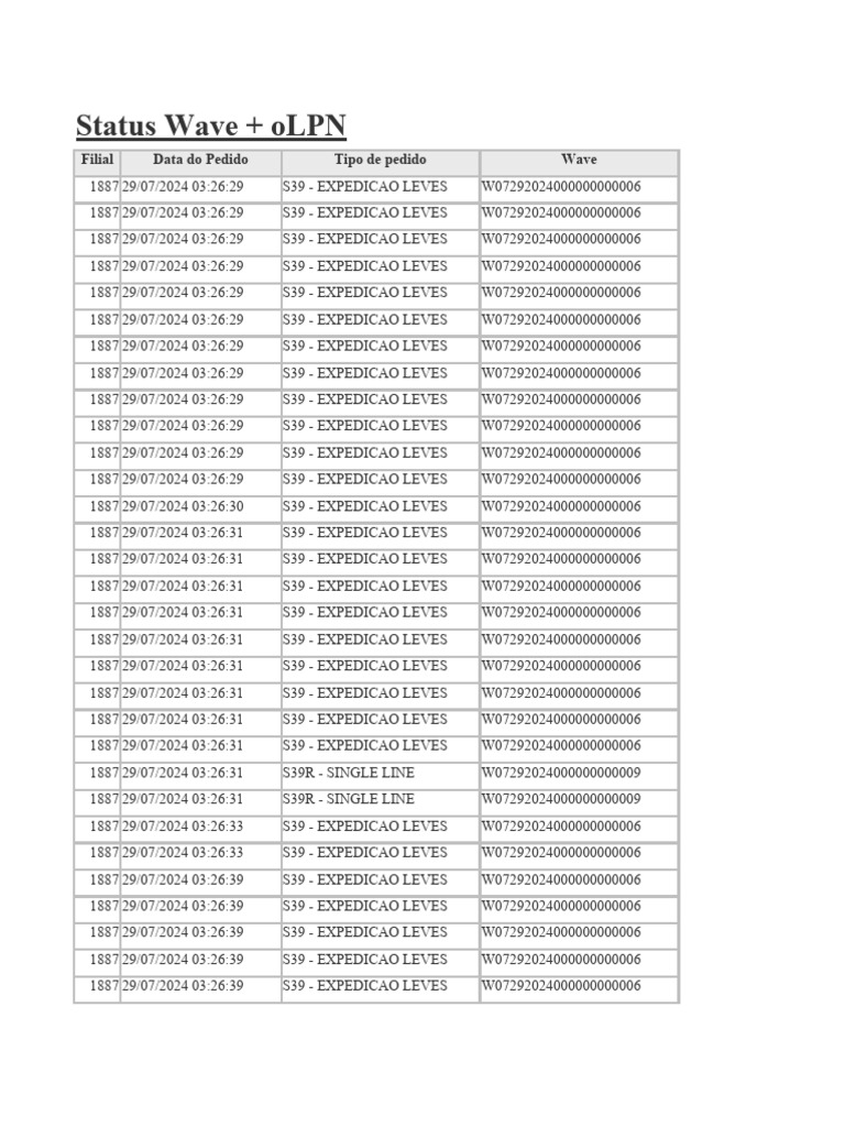 3.11 - Status Wave + OLPN | PDF | Technology & Engineering