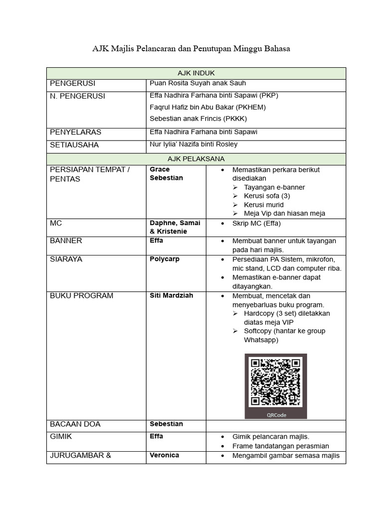 AJK Majlis Pelancaran Dan Penutupan Minggu Bahasa | PDF