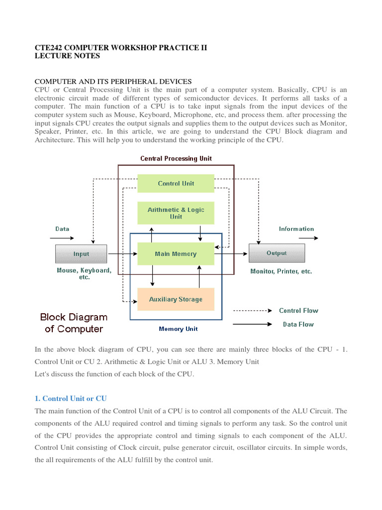CTE242 LECTURE NOTE | PDF | Computer Data Storage | Power Supply CTE242 LECTURE NOTE | PDF | Computer Data Storage | Power Supply