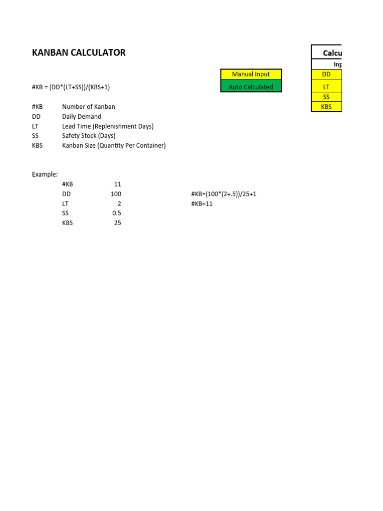 Kanban and Takt Time Calculator | PDF | Business | Economies