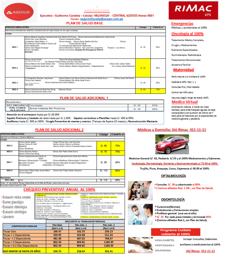 Ficha Informativa Rimac Eps 2020-2021 Renovacion | PDF | Lima | Medicina Familiar