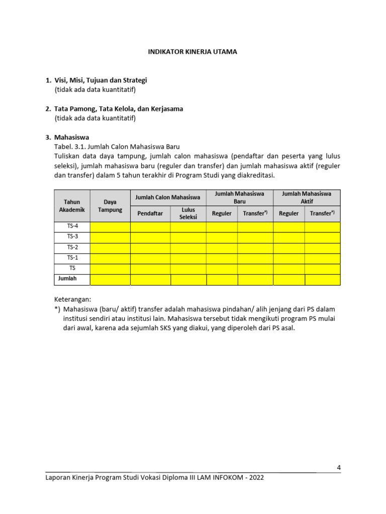 Template LKPS | PDF | Komputer