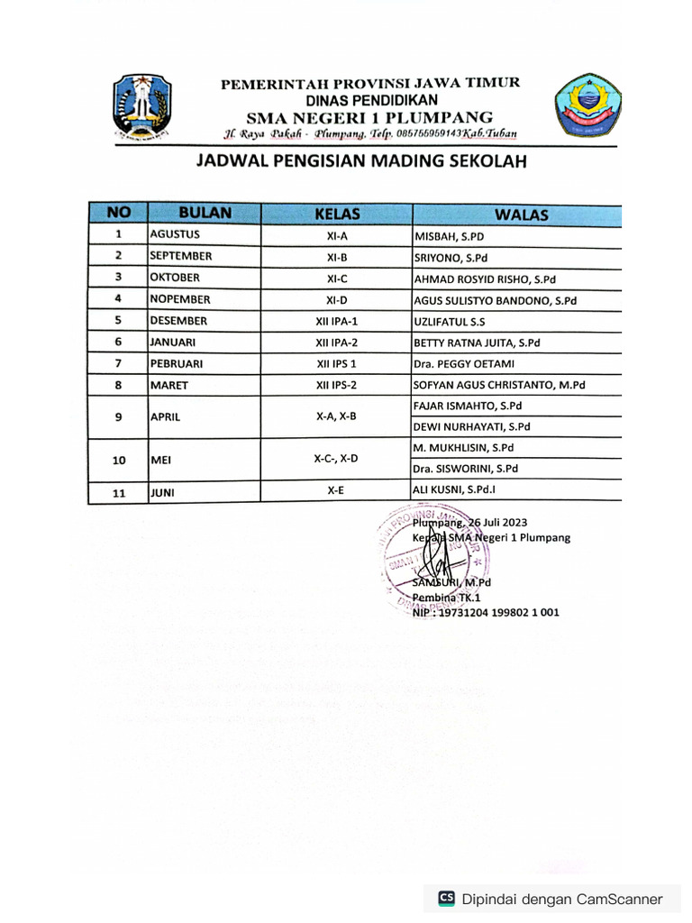 Jadwal Pengisian Mading Sekolah | PDF