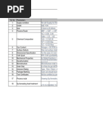 Technicul Data Sheet - SAE 15B25 | PDF