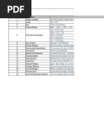 Technicul Data Sheet - SAE 15B25 | PDF