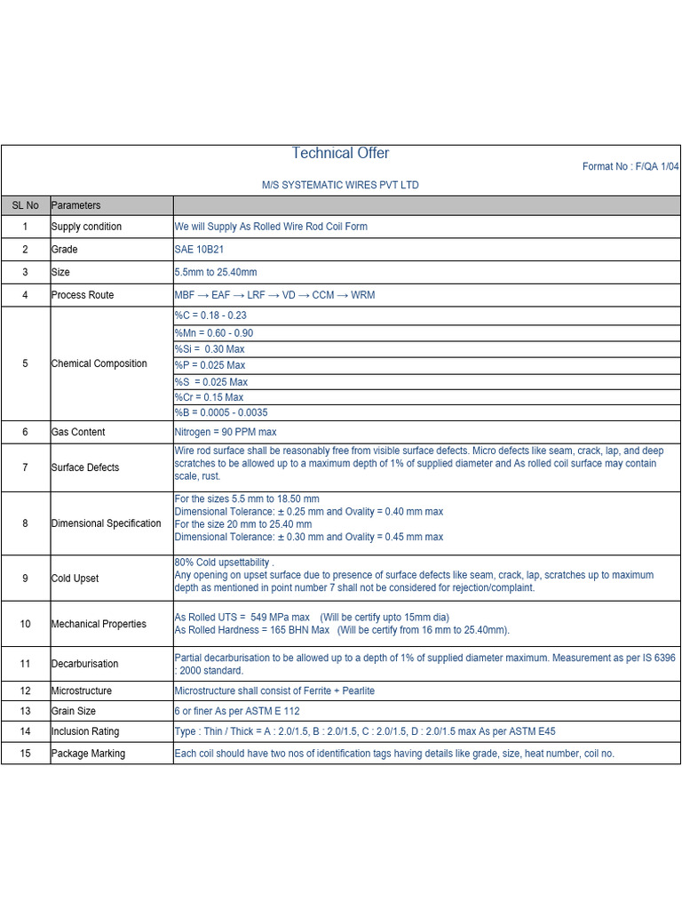 SAE 10B21 Steel Technical Specifications | PDF | Applied And ...