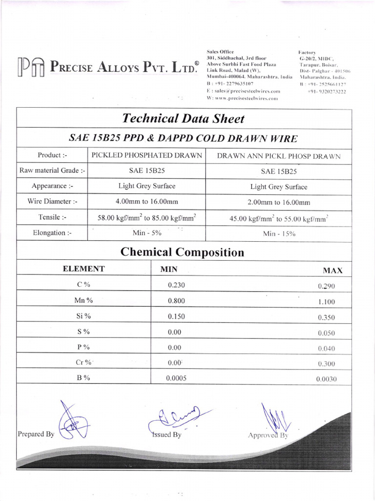 Technicul Data Sheet - SAE 15B25 | PDF