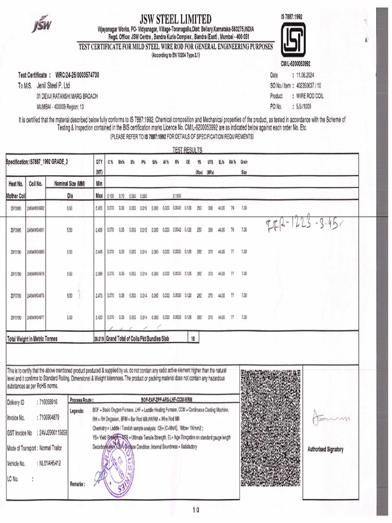 1223 - 15B25 - 3.45 | PDF