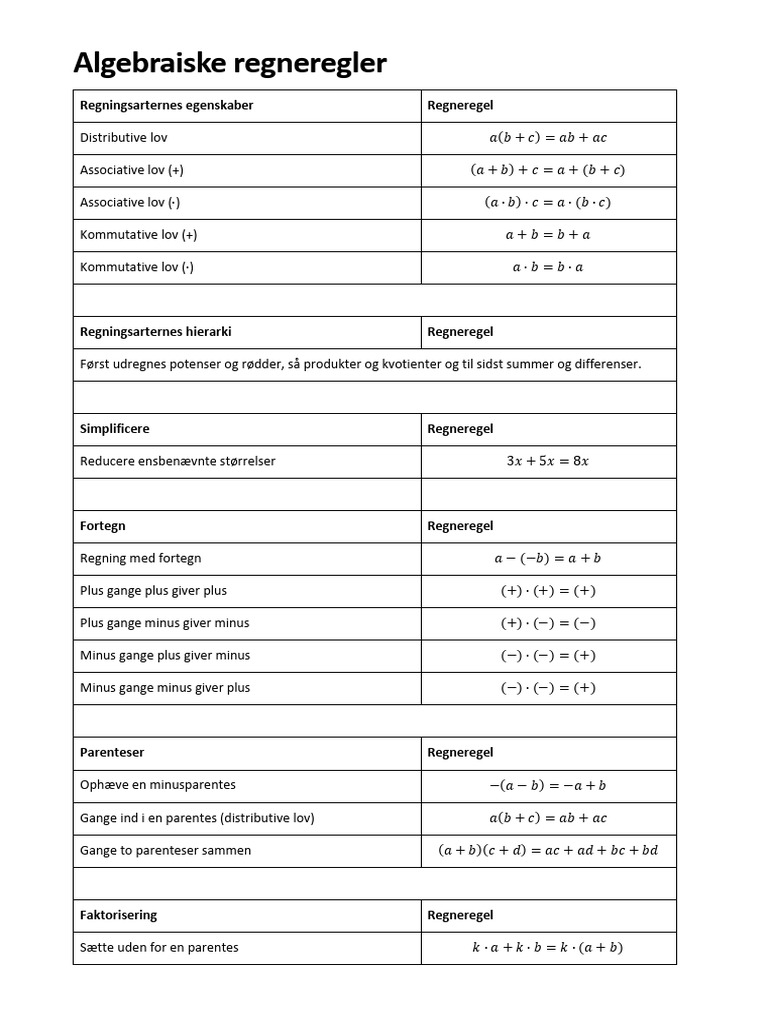 Oversigt Algebraiske-Regneregler | PDF