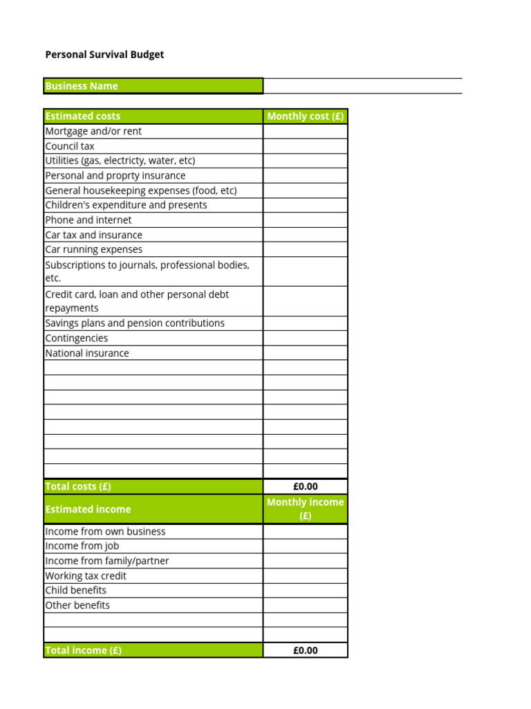 Personal Survival Budget Template | PDF | Expense | Cost