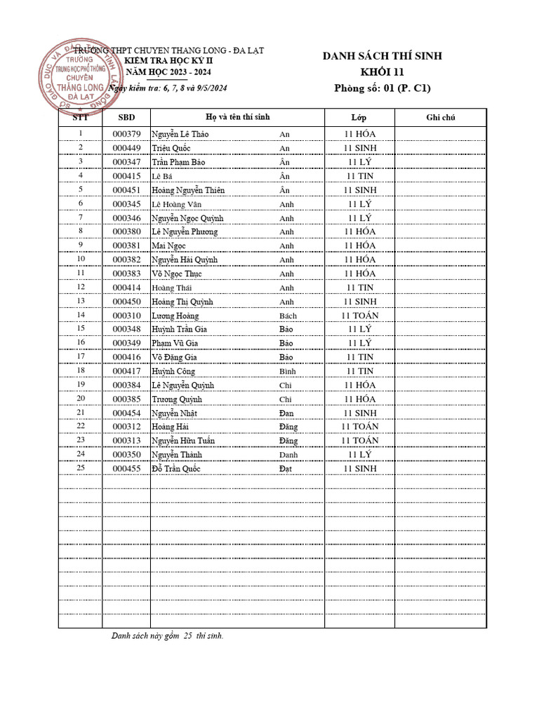 DSK11 KT-cuoi-HKII 2023-2024 New | PDF