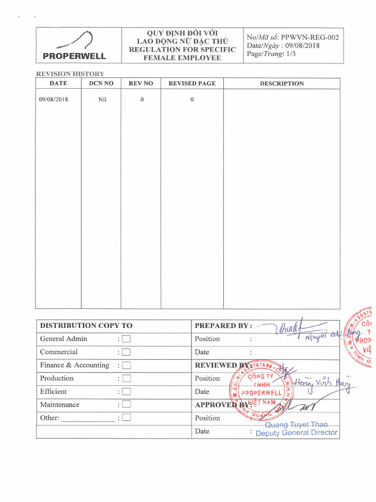 Specific Female Employee | PDF