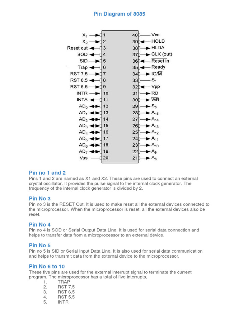 Pin Diagram of 8085 | PDF | Input/Output | Digital Electronics