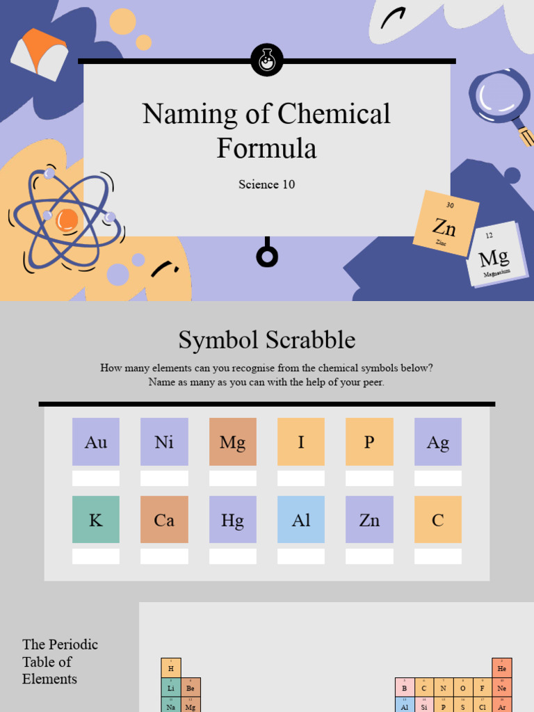 Naming Chemical Formula | PDF | Chemical Compounds | Ion