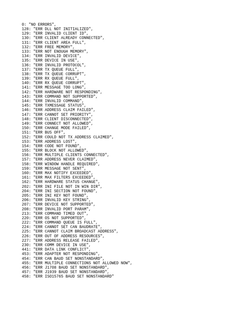 rp1210c Errors | PDF | Technology & Engineering