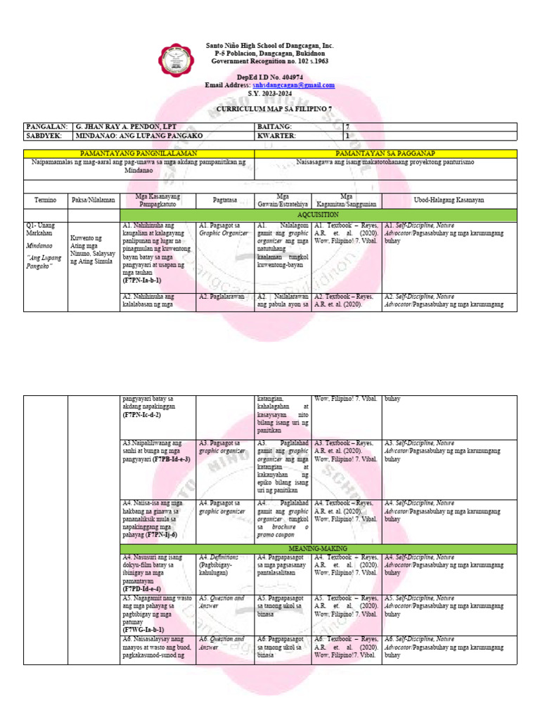 New Curr - Map. Fil.7 | PDF
