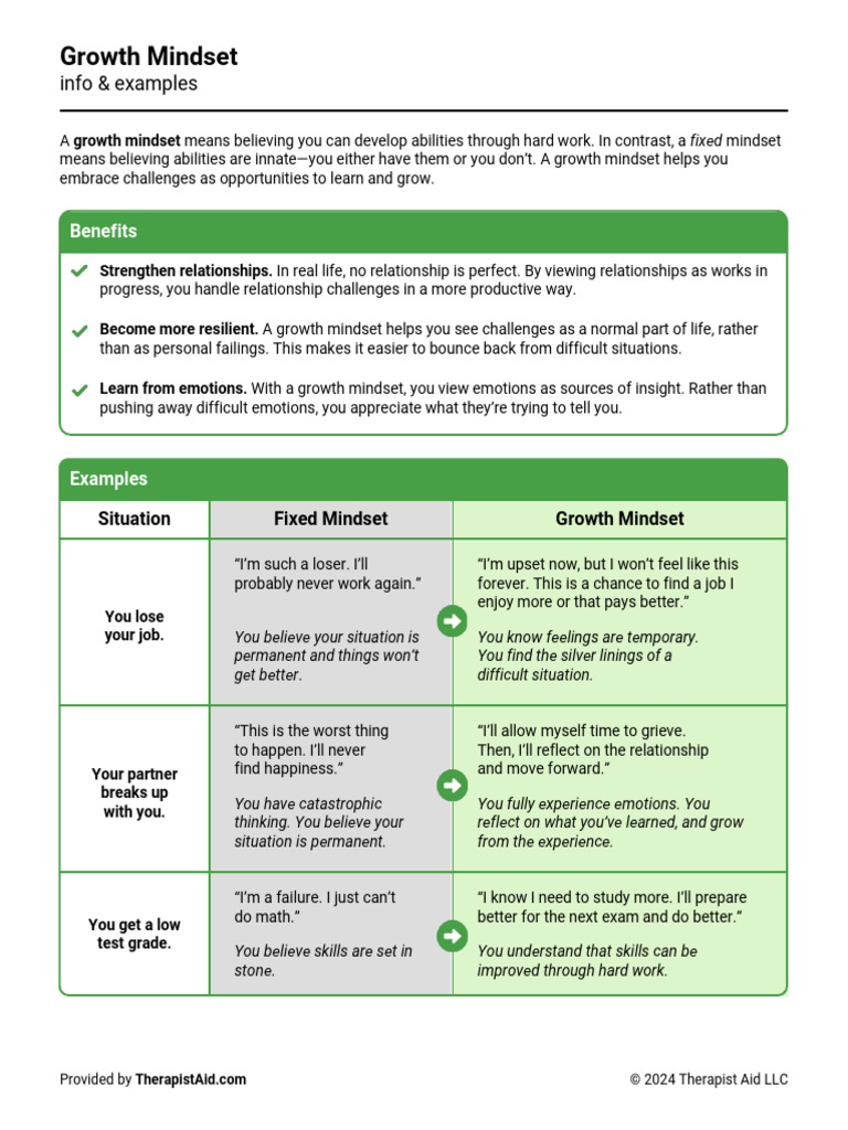 Understanding Growth Mindset Benefits | PDF | Mindset | Cognitive Science
