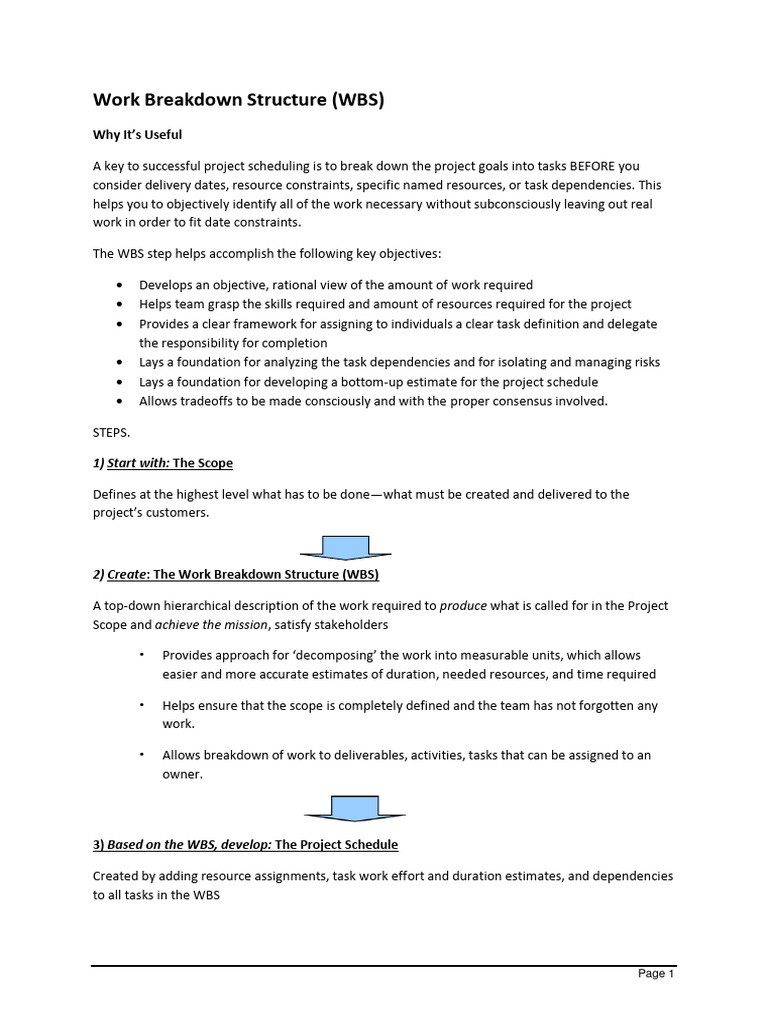 Work Breakdown Structure | PDF