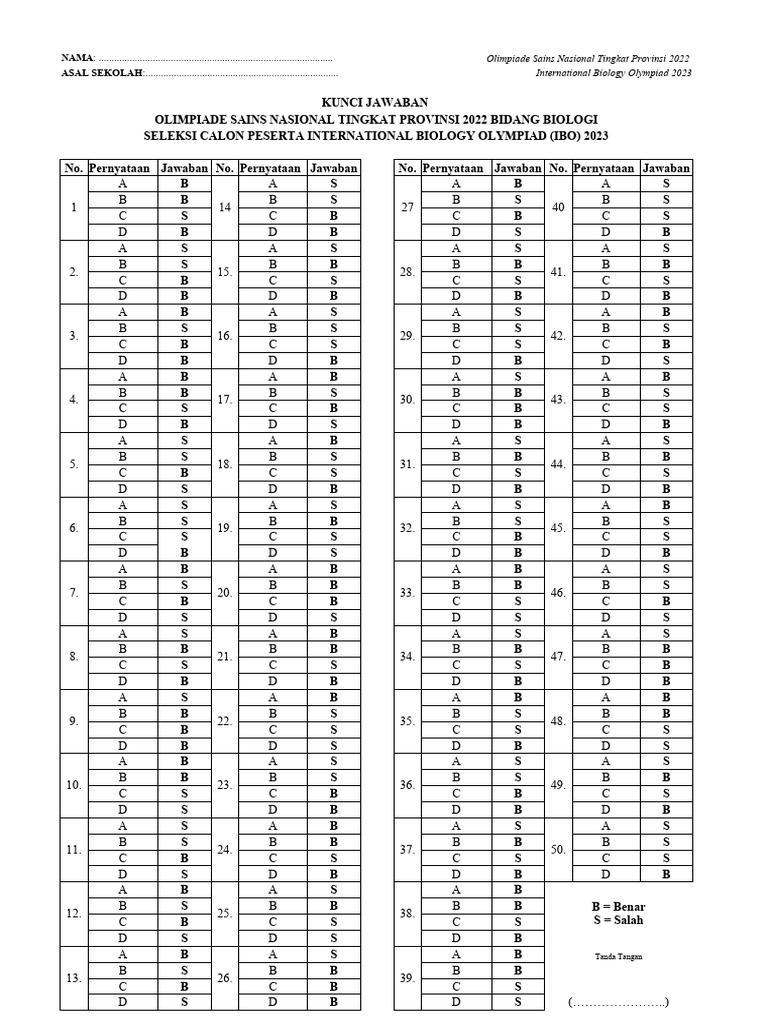 2 - OSN-P 2022 Bidang Biologi - Kunci Jawaban | PDF | Science Education