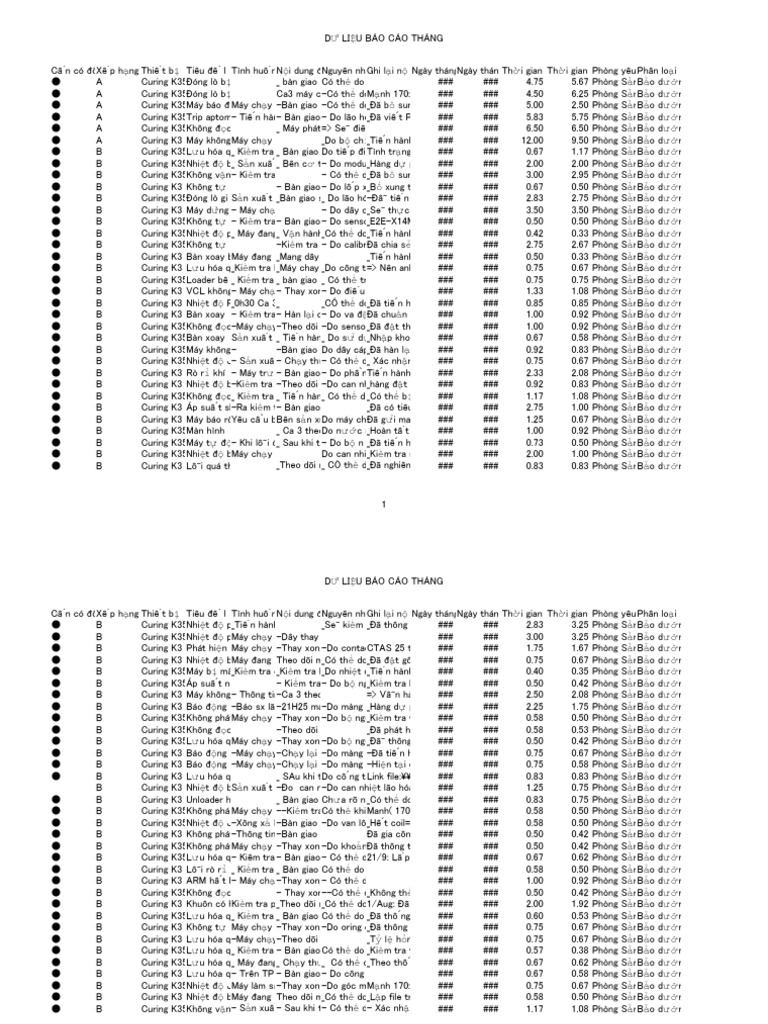 DataOutput List 1 | PDF