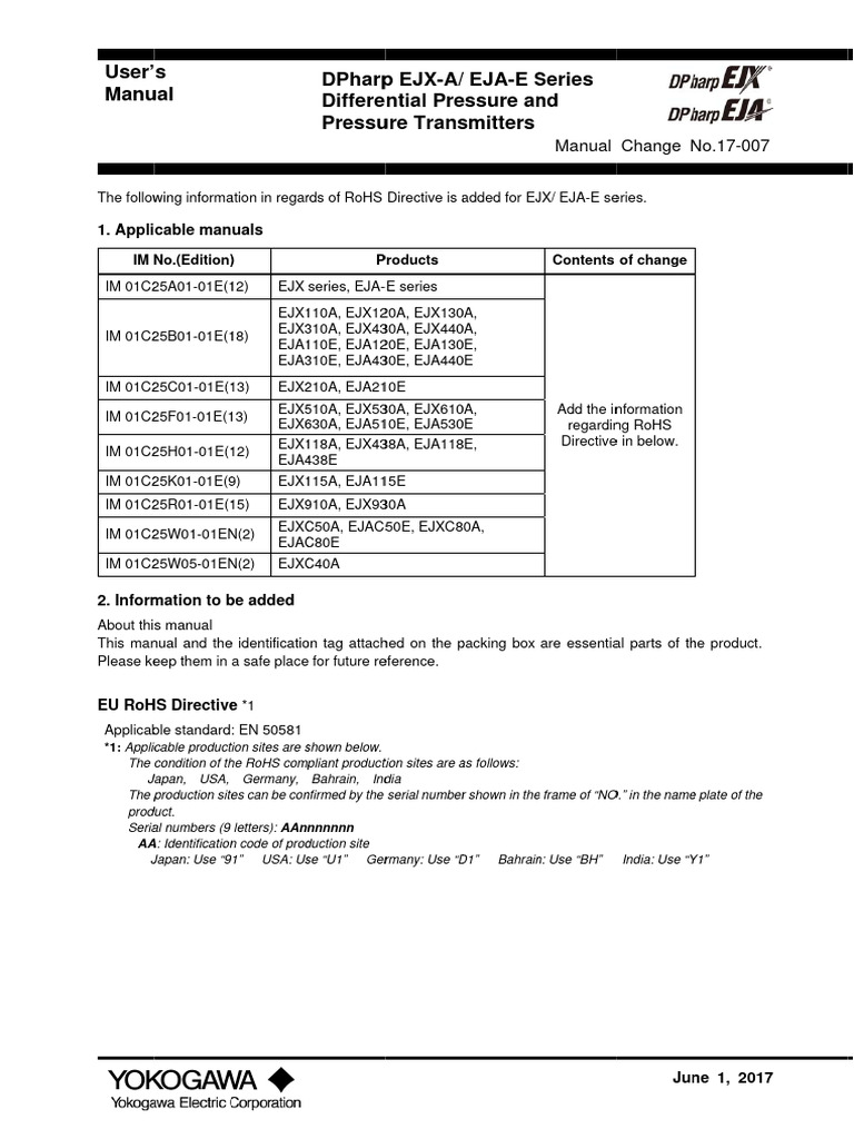ManualChange17 007 - 17 019 | PDF
