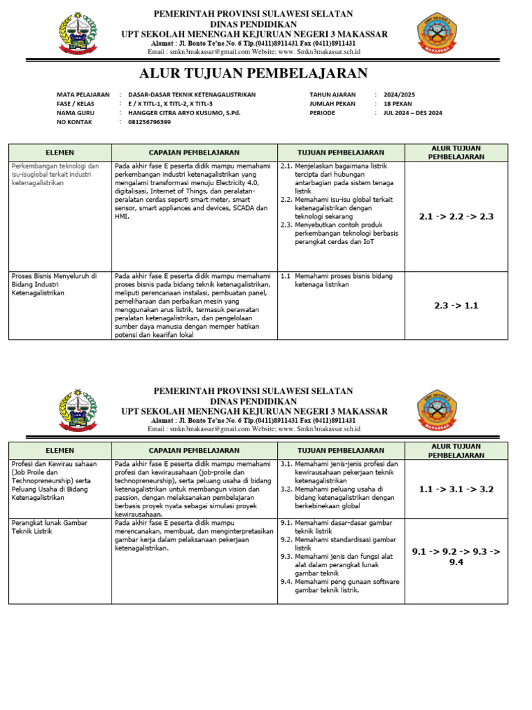 Atp - DDTK Hcak 2024-2025 | PDF