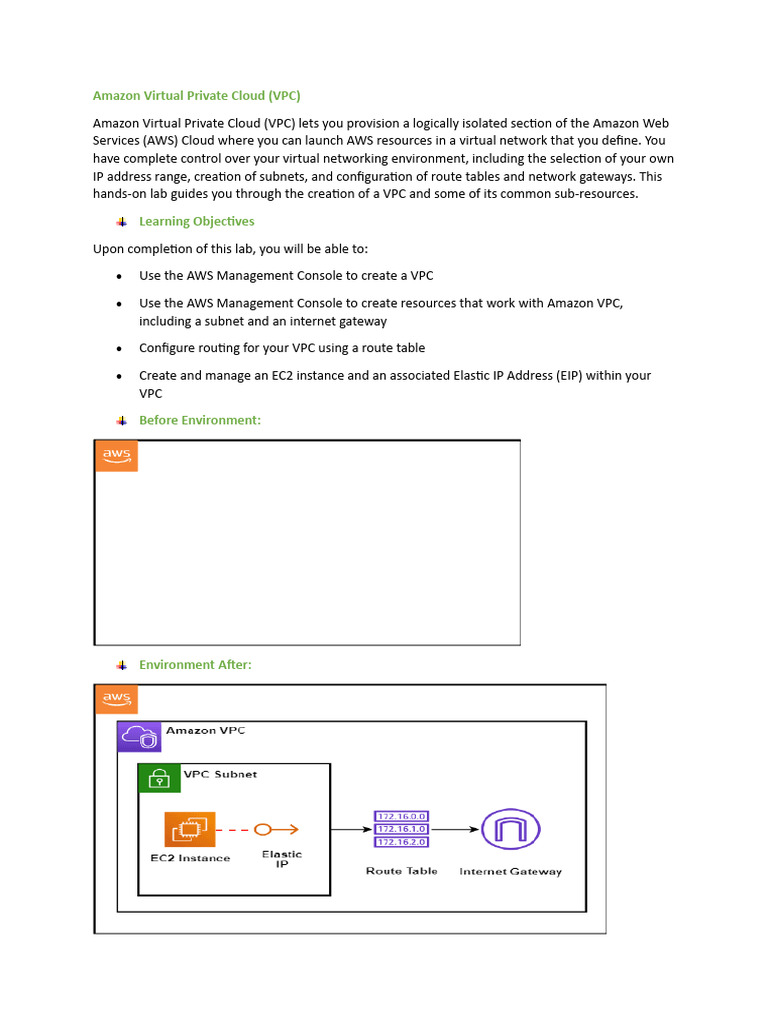 Amazon Virtual Private Cloud_Lab | PDF | Ip Address | I Pv6