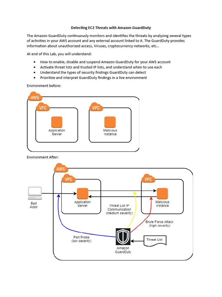Detect Threats in EC2 With Amazon GuardDuty | PDF | Ip Address | Security