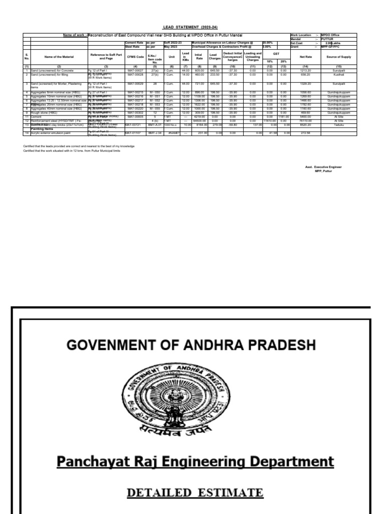 MPDO Office East Compound Wall Est Rs 2 00 Lakhs SoR 2023 24 | PDF ...