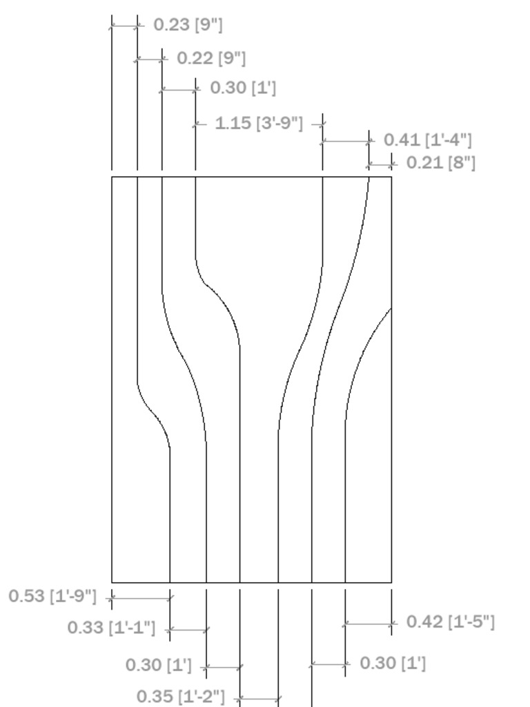 Panel Dimension | PDF
