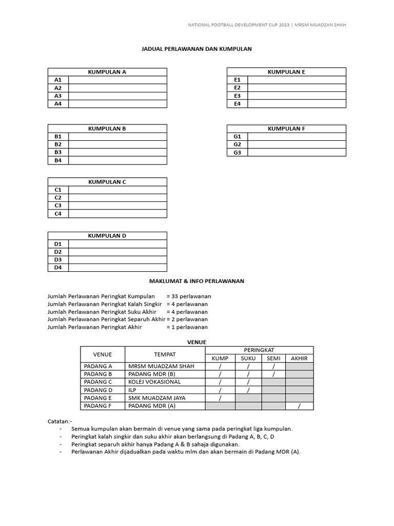 Jadual Perlawanan 23 Pasukan Terkini | PDF