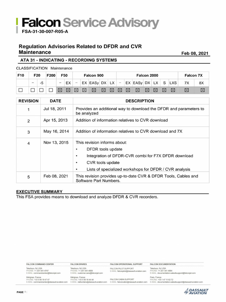 CVR FDR Cable | PDF