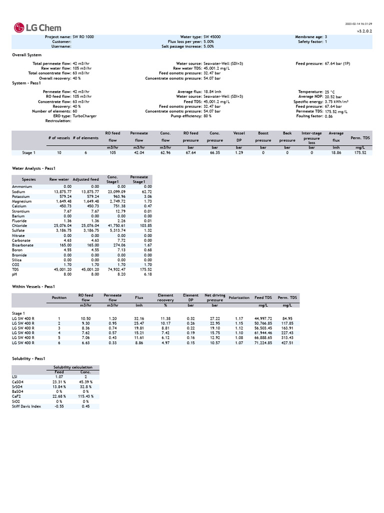 SW 1000 45000ppm 40% Rec 60element Turpo 3y | PDF | Membrane ...