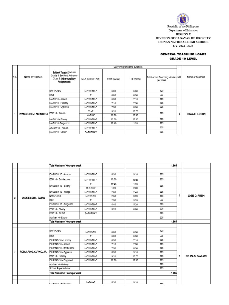 Teaching Load g10!24!25 | PDF | Public Administration | Government