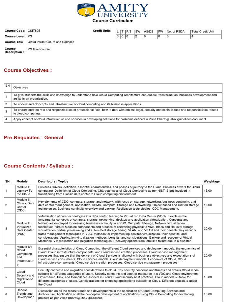 Course Curriculum | PDF | Virtualization | Cloud Computing