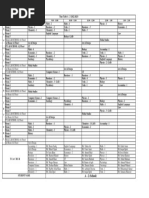 Douglas College - New Westminster Campus Map | PDF | Laboratories