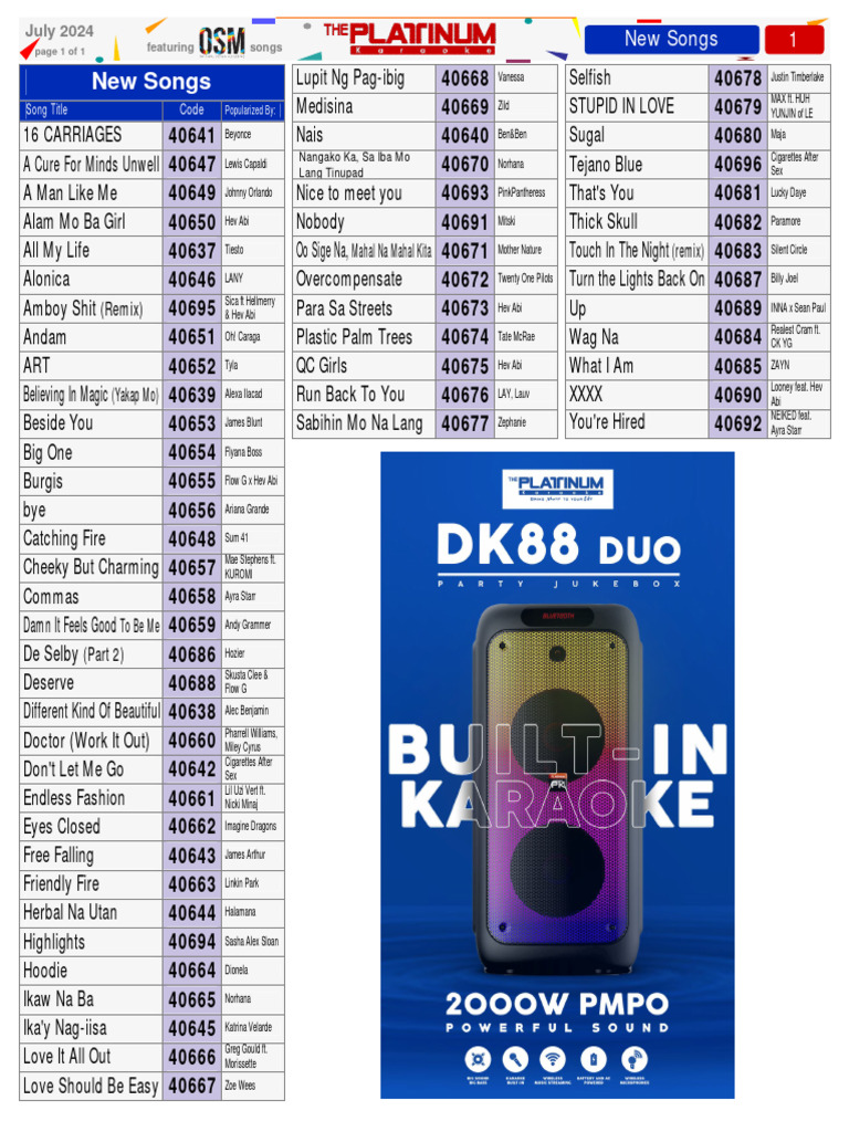 HDD 2024 July Additional Song List | PDF | Musicians | Musical Groups