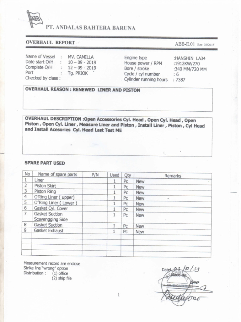 Laporan Bulanan 02 | PDF