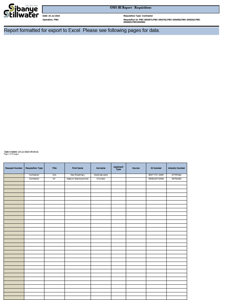 OMS BI Report - Requisitions | PDF | Business | Finance & Money Management