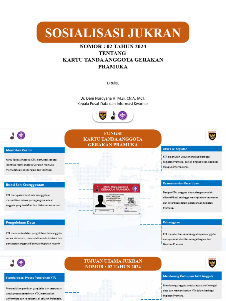 Sosialisasi Jukran KTA No 02 Tahun 2024 | PDF