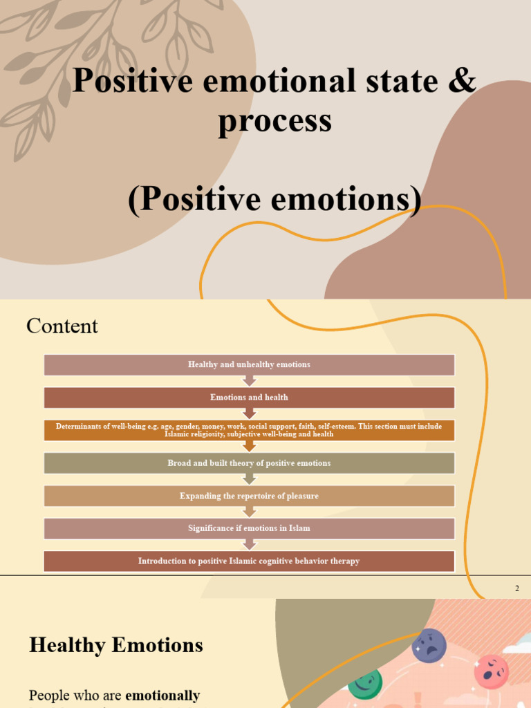 Islamic Emotional Well-Being | PDF | Emotions | Well Being