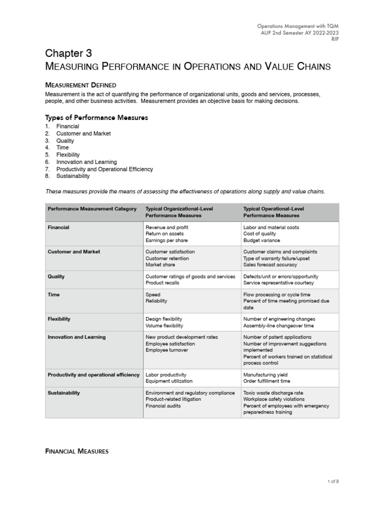 Chapter 3 Measuring Performance in Operations and Value Chains-2 | PDF | Employee Retention ...