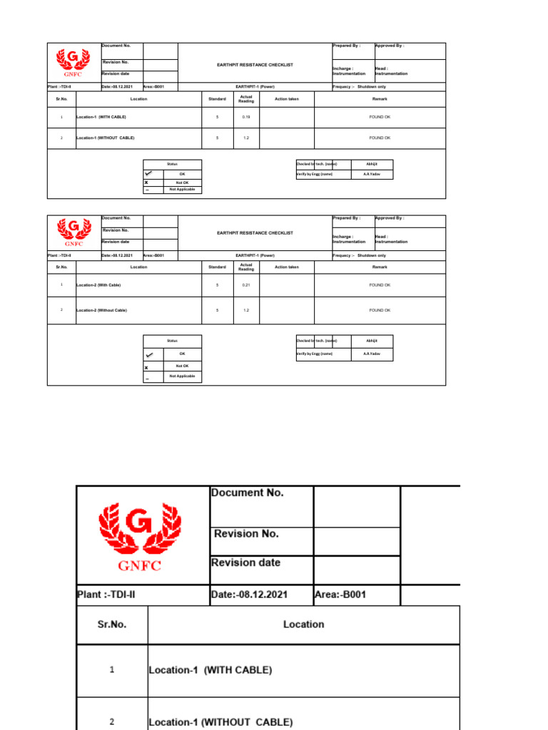 DCS Earthpit Resistance - Actual | PDF